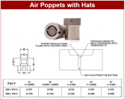 Air Poppets – Fisher Tool